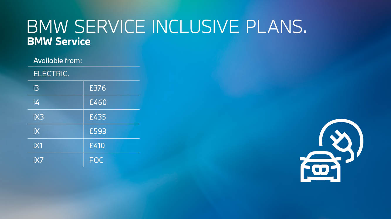 BMW Service Plan | Purchase Online | Group 1 BMW